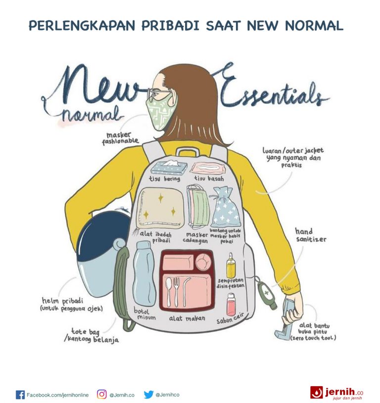 Ini yang Harus di Bawa Saat ‘New Normal’ – Jernih.co