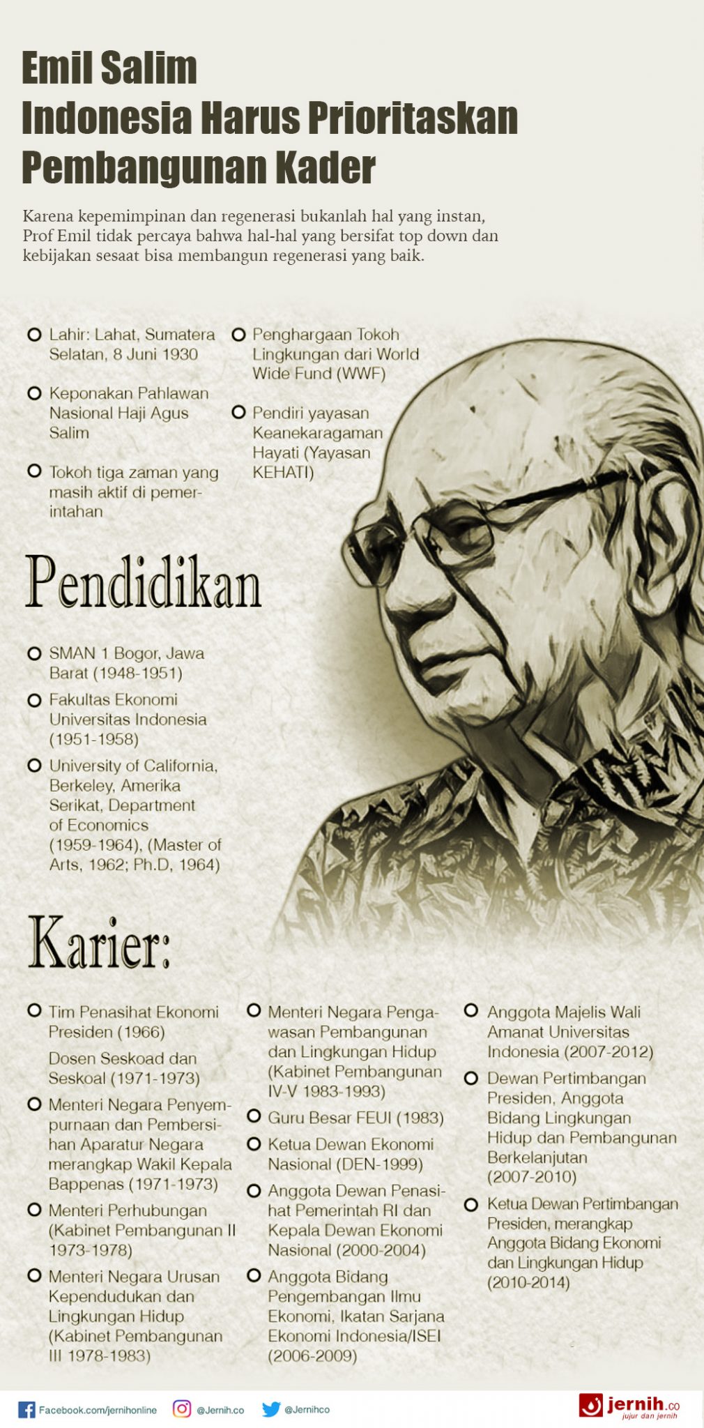 Prof. Dr. Emil Salim – Jernih.co